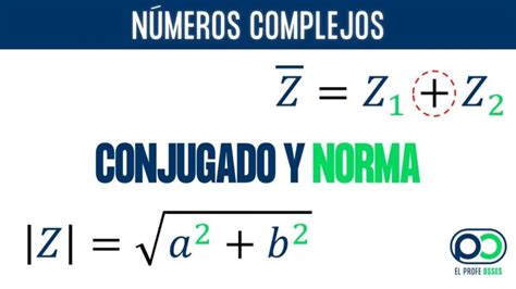 Calculando El Conjugado De Un Número Complejo Todo Calculadoras