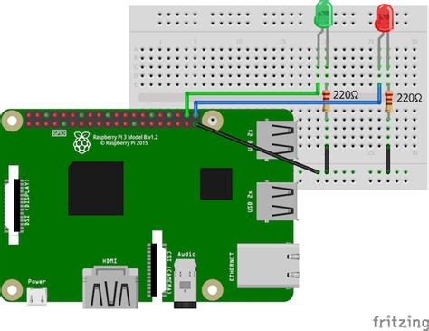how to create a telegram bot with a raspberry pi raspberry pi maker pro