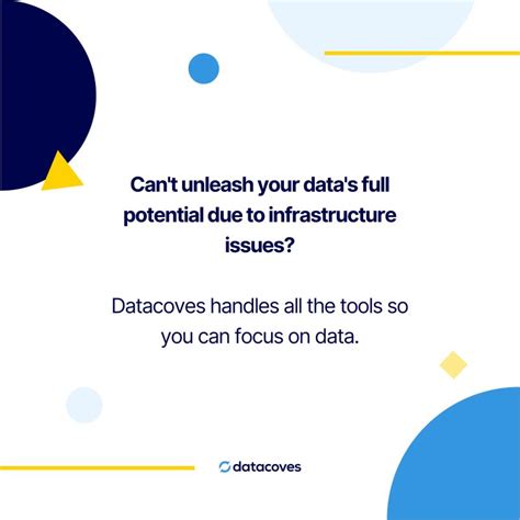 datacoves on linkedin datavalue infrastructuresolutions