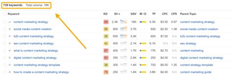 14 Ways To Use Ai For Better Faster Seo