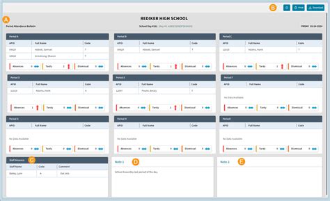 School Period Attendance Dashboard Rediker Software
