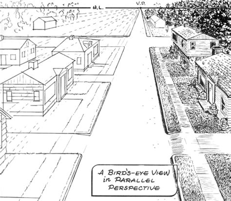 Basics Of 1 2 And 3 Point Perspective AKA Parallel And Angular