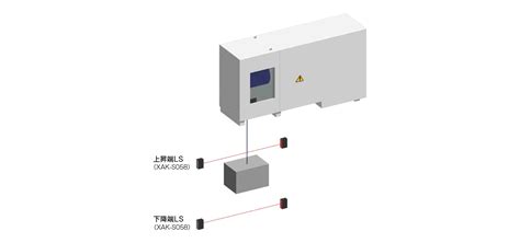 [品質かいぜん10] バーコード Qrコードチェック 使用事例 Sio 「現場力」を強化する Sus株式会社