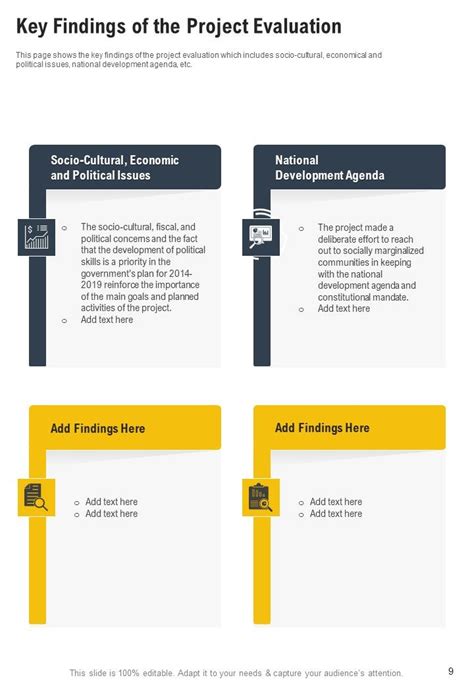Illustration Of Yearly Program Assessment Report One Pager Documents