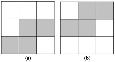 Texture Construction Edge Detection Algorithm