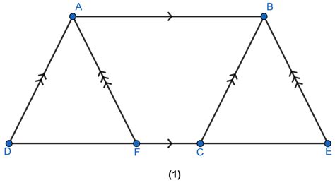 In Figure 1 Given Below Area Of Parallelogram Abcd Is 29 Knowledgeboat