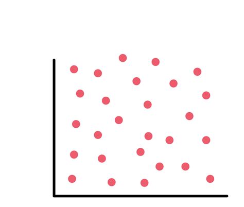 processing and presenting data physics explanation and exercises evulpo