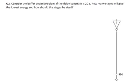 Solved Q2 ﻿consider The Buffer Design Problem If The Delay