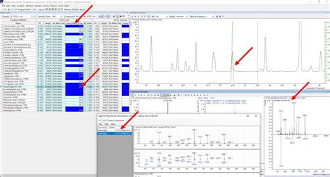 Masshunter Quant Library Match Score Low Compared To Manual Search
