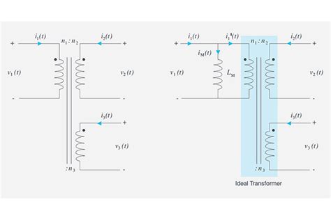 Performing In Circuit Inductor And Transformer Measurements In Smps European Passive