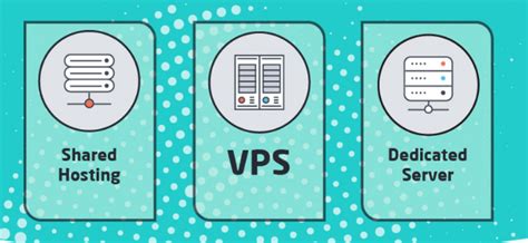 An In Depth Overview What Is PHP Hosting