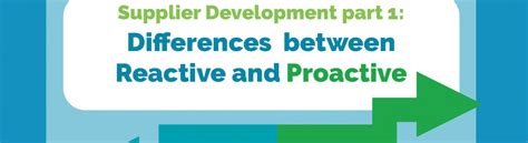 Supplier Development Part 1 Differences Between Reactive And Proactive