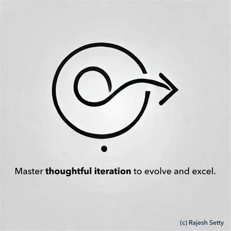 Rajesh Setty On Linkedin Master Thoughtful Iteration To Evolve And