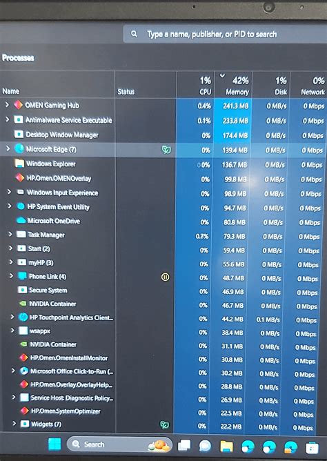 unusual memory usage r it