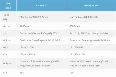 Xiaomi Pro V Xiaomi S C Vi N Pin L N H N