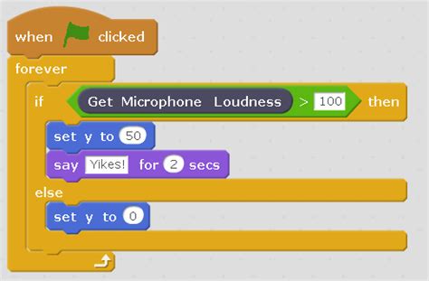 Circuit Playground Scratch Blocks Embedit Electronics