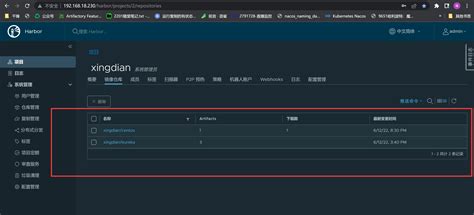 Kubernetescicdharbork8s实现微服务项目持续集成和发布md At Main Kubernetes 行癫代码库