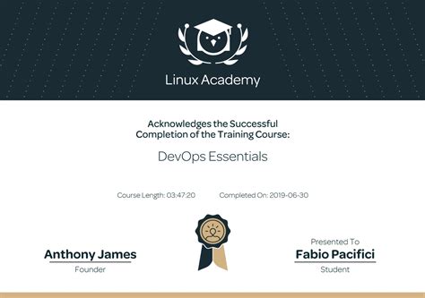 linux academy review 2021 top features and user ratings