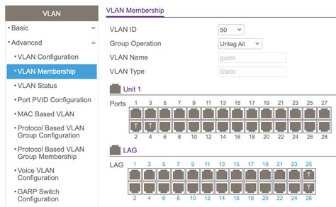 How To Set Up Vlan To Pass Traffic Through A Managed Switch Beginner Basics Mikrotik