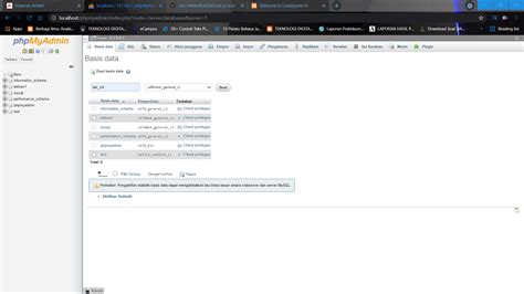 Github Safitridesianalab11web Php Framework Codeigner