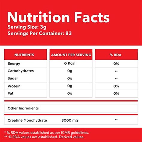 Gnc Creatine Monohydrate Buy At Lowest Price Fitkart