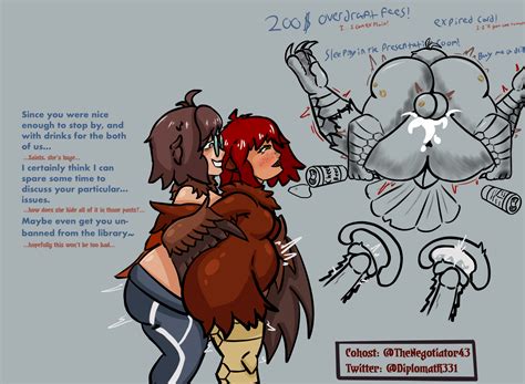 Rule 34 1futa 1girls Anvil Position Avian Bodily Fluids Ceraon