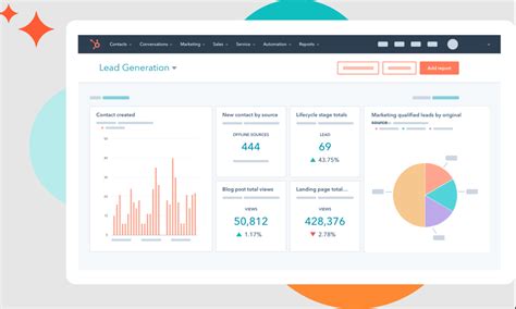Building A Custom Hubspot Dashboard Tips And Tricks Mike Zak