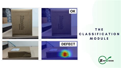the classification module zincode technologies pte ltd