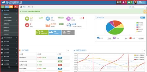 springboot整合thymeleaf提取公共页面 springboot thymeleaf找不到引入的公共页 csdn博客