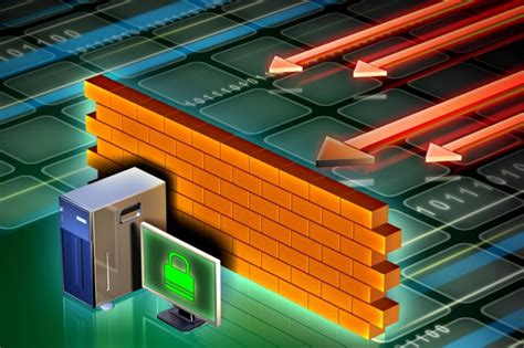 300 710 Securing Networks With Cisco Firepower Mcq With Answers