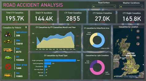 pavindu hashan on linkedin i am excited to share my latest project