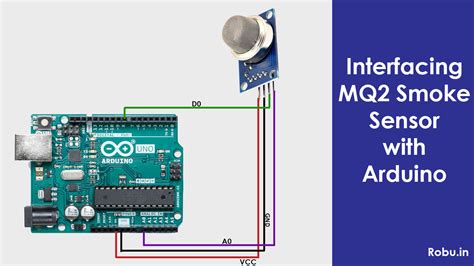 MQ Sensor Interfacing With Arduino Gas And Smoke Detection Robu In Indian Online Store