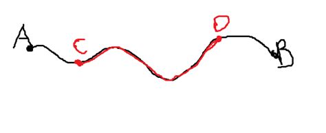 javascript how to check if 2 routes share a path stack overflow