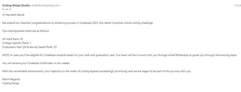 Bandi Hemanth On Linkedin Finally Achieved My Dream Really Felt So Happy Achieved All India