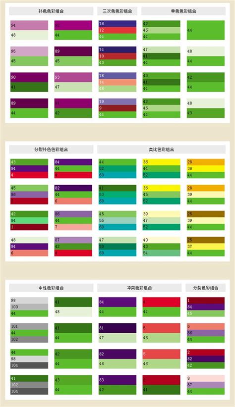 配色寶典（五）顏色的情感—熱情 、熱帶、清新 每日頭條