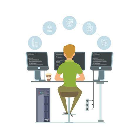 why software developers are weird