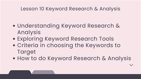 Lesson 10 Keyword Research And Analysis Digital Career Builders