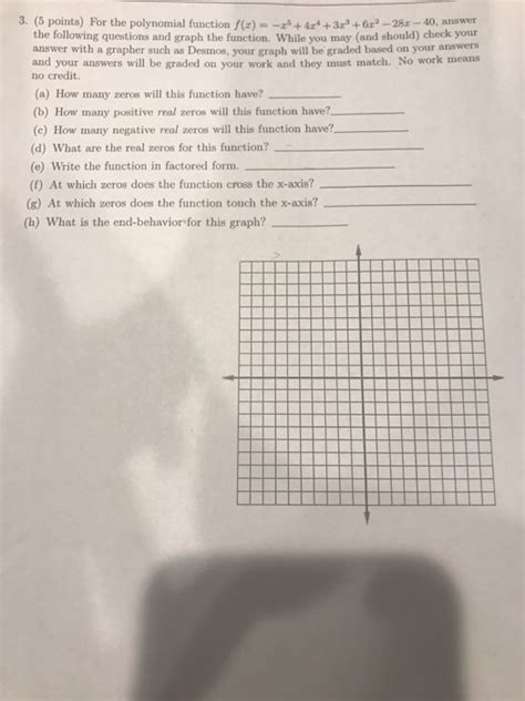 Solved 3 5 Points For The Polynomial Function