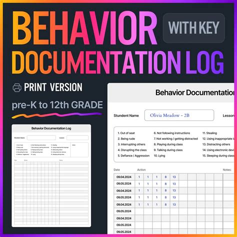 editable behavior documentation log behavior tracker with keys