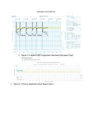 Celeration Chart ABA 622 Docx Celeration Chart ABA 622 Figure 1 1 Babe ABC Acquisition