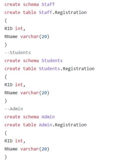 Sql Dml Data Manipulation Language By Y Sirisha Medium