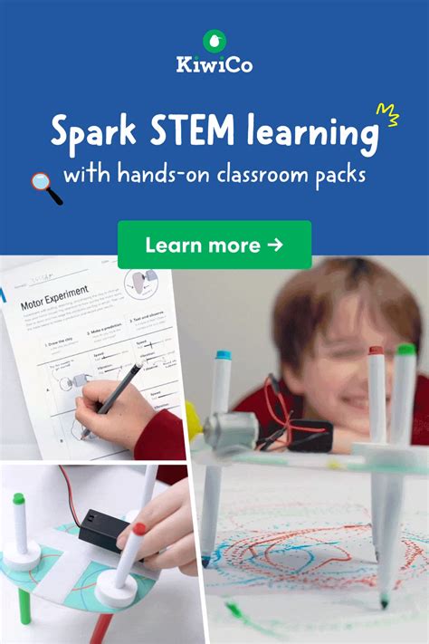 Coding Toy Steam Challenge With Cubetto Artofit