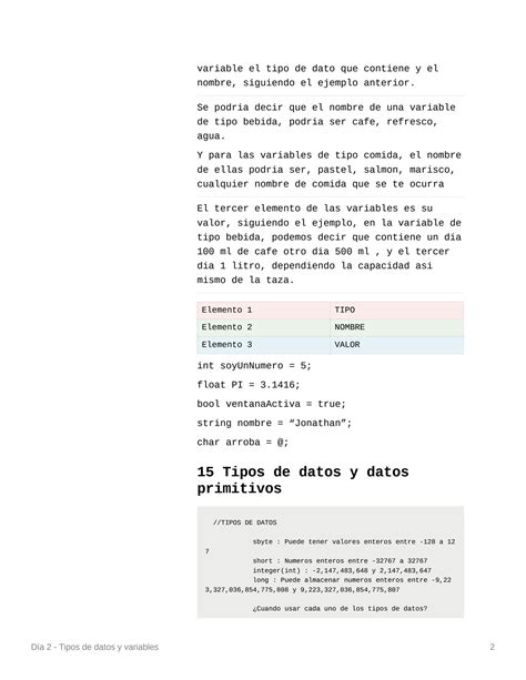 SOLUTION Tipos De Datos Y Variables C Sharp Studypool