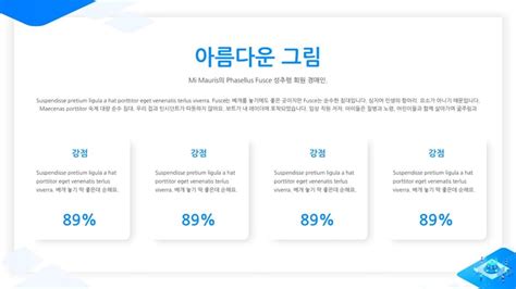 파란색 연말 총결산 사업 연간 업무 성과 보고 Ppt 템플릿 무료 다운로드 Slidesdocs