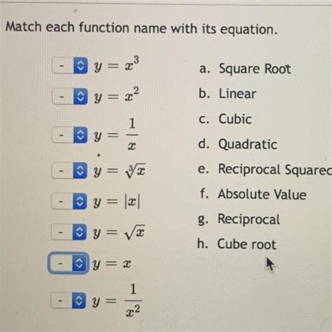 [free] Match Each Function Name With Its Equation Look At Picture
