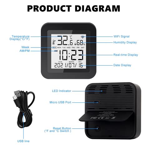 Wi Fi Smart Ir Remote Control And Temperature And Humidity Sensor Cybernetics