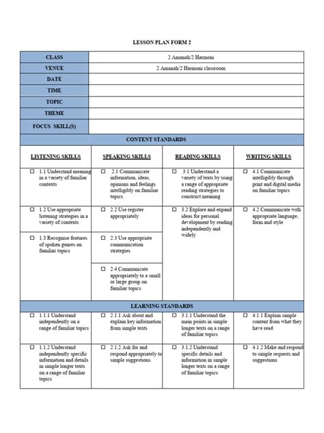 Lesson Plan 1 234 2 Pdf Lesson Plan Communication