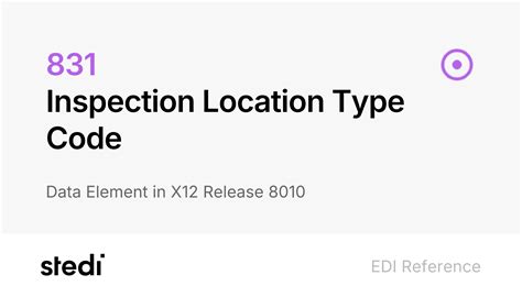 X12 Edi 831 Inspection Location Type Code Stedi