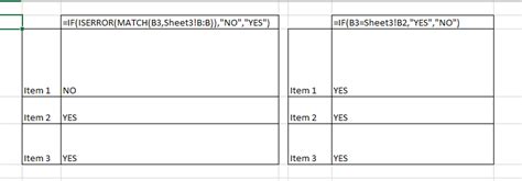 Excel Comparison Formula Stack Overflow