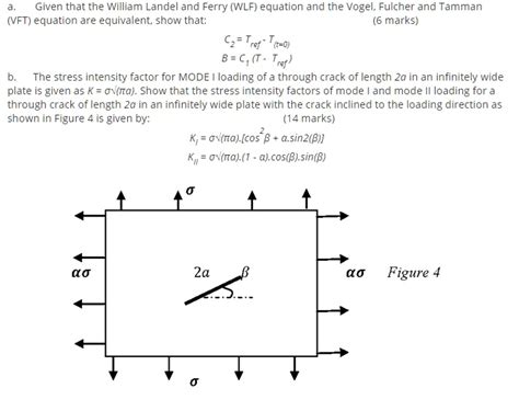 A Given That The William Landel And Ferry Wlf Equation And The Vogel